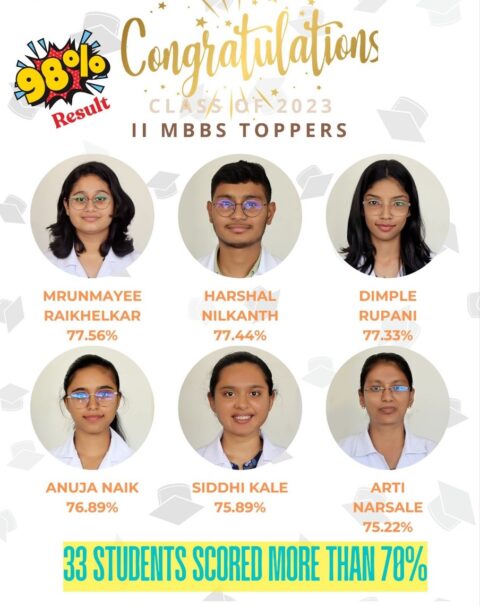 ARMCH | Ashwini Medical College Hospital, Solapur, Maharashtra